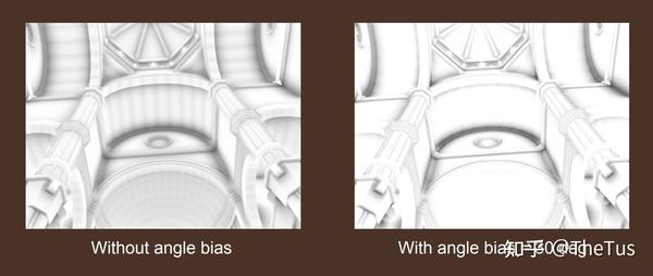 Unity URP实现HBAO - 知乎