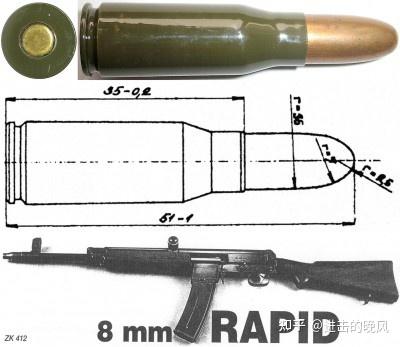 欧洲近现代步枪 105 捷克ZK-412半自动步枪--可能是世界上第一款突击步枪 - 知乎