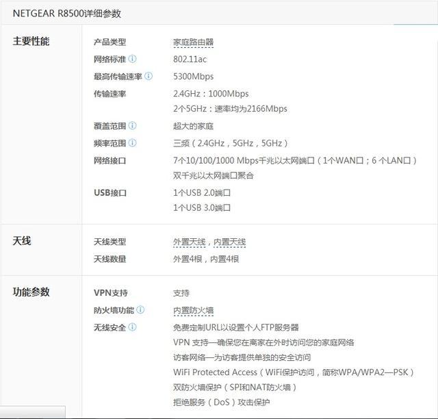霸气外露，锋芒毕现——网件夜鹰X8 R8500上手体验 - 知乎