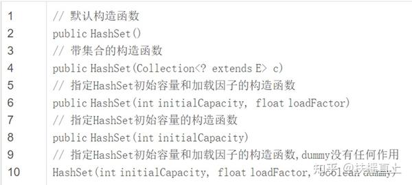刘-HashSet - 知乎