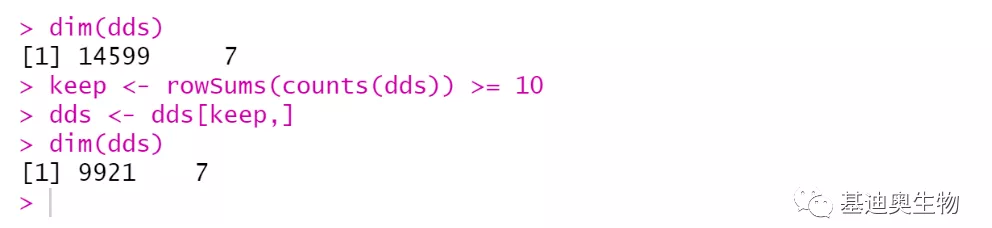 如何DESeq2做差异基因分析？ - 知乎