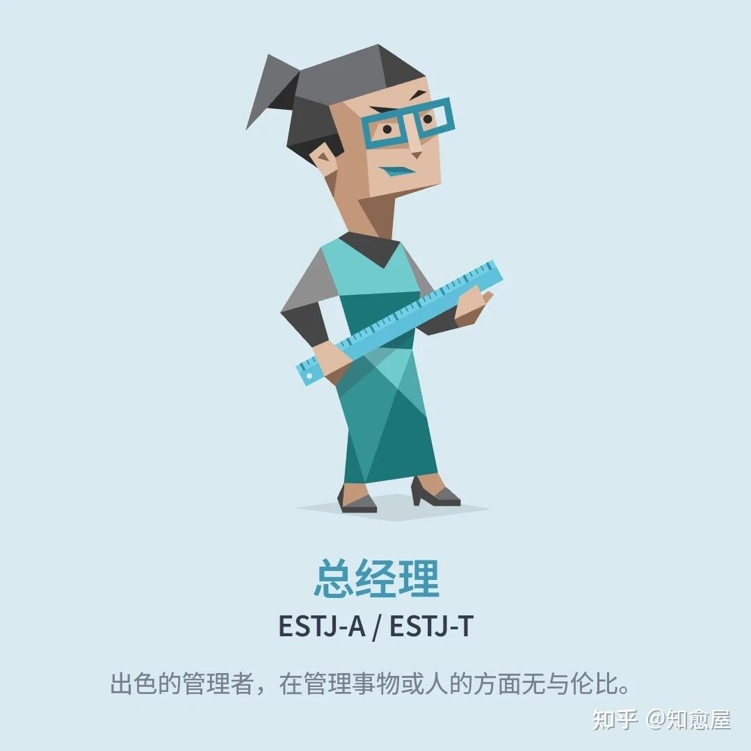 16种MBTI的最佳CP都是谁？ - 知乎