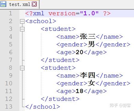 Python 进阶（八）：XML 基本操作 - 知乎