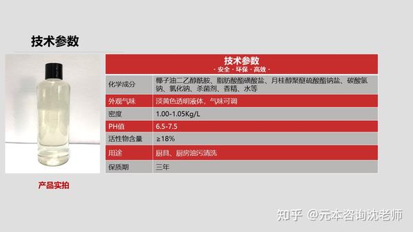 餐具洗洁精Yuanmoto®R103 - 知乎