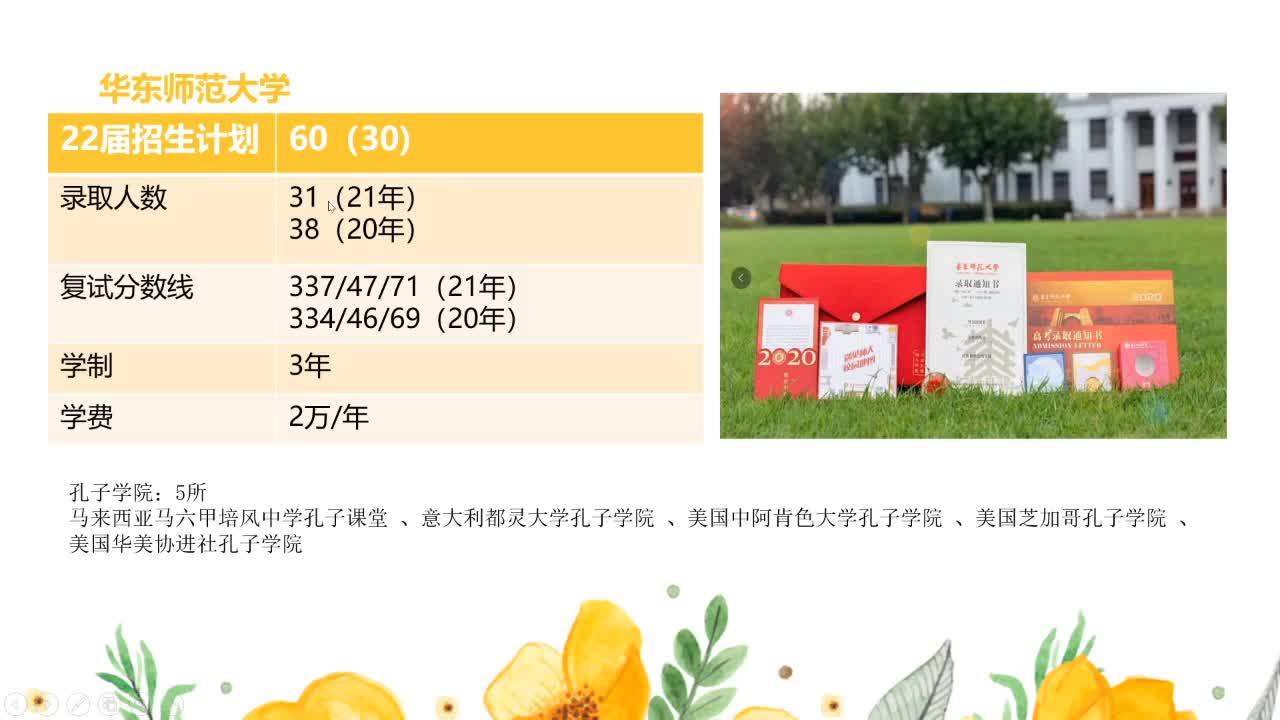 华东师范大学——23汉硕择校 知乎