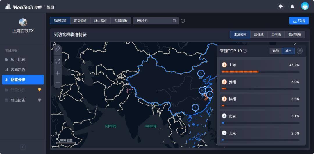 MobTech全景智图访客热力图再升级，快速了解各大商场访客来源 - 知乎
