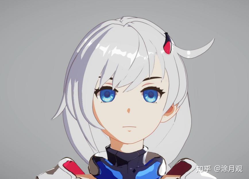 实现Anisotropic Cel-shading Hair（URP） - 知乎