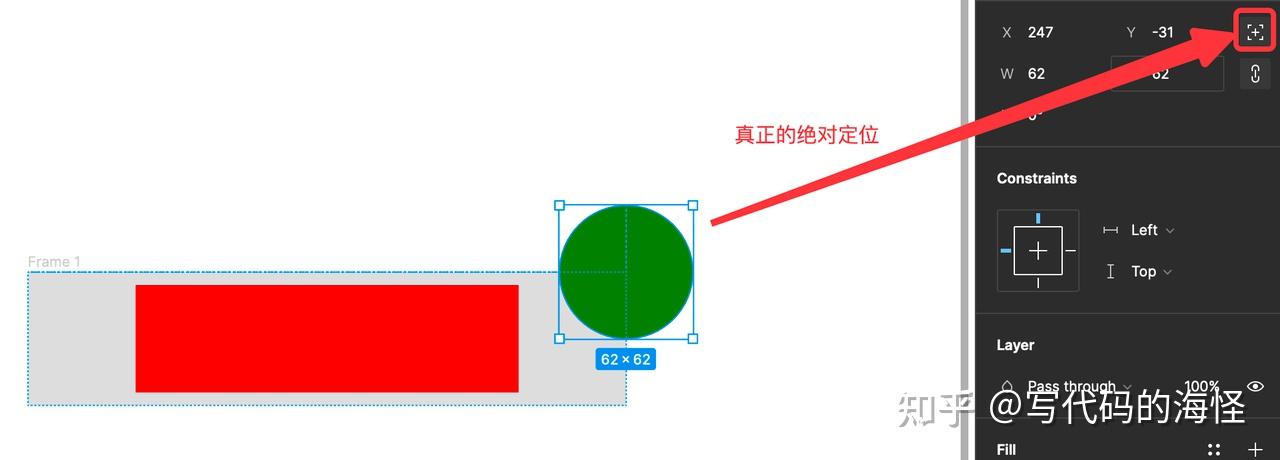 写给前端的 Figma 教程 - 知乎