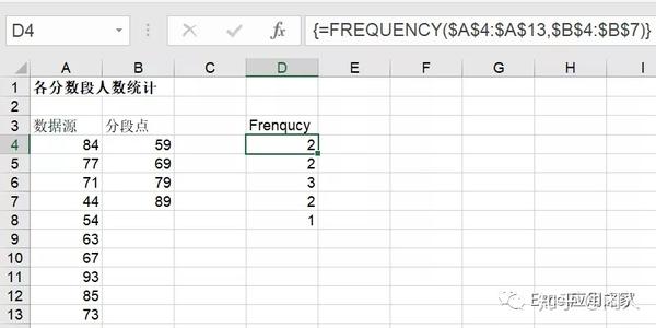 Frequency函数【4】种【用法汇总】 知乎 
