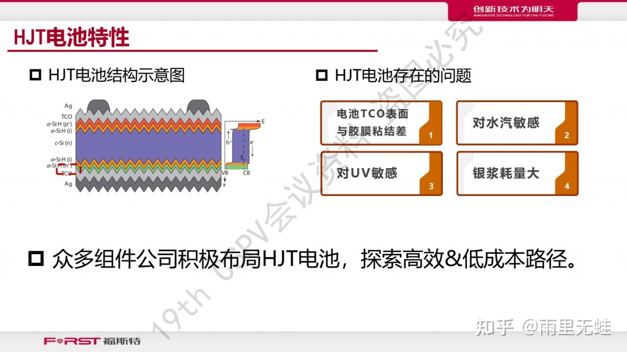 三大高效组件的封装研究：TOPCon/HJT/XBC - 知乎