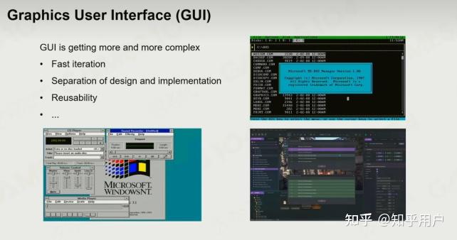 引擎工具链基础 - 知乎
