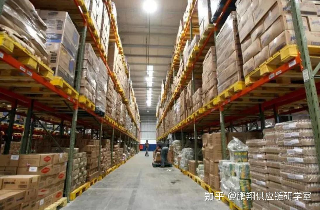 基于abc分类法的库存管理策略 知乎