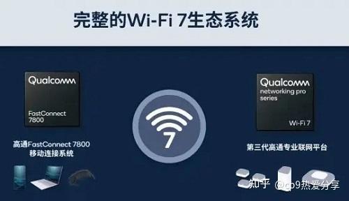 wifi7与wifi6区别介绍 - 知乎
