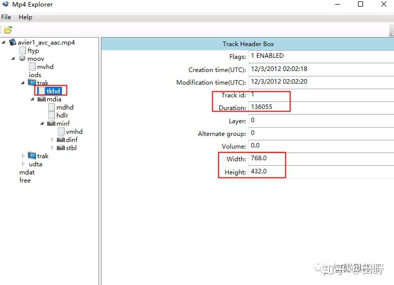 MP4结构概述和分析工具(上篇) - 知乎