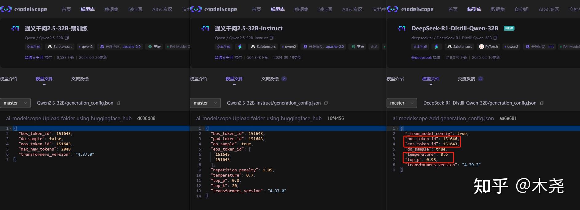 DeepSeek-R1 蒸馏前后 Qwen Tokenizer 的变化 - 知乎
