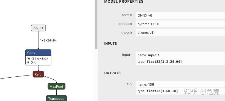AidLux+yolov5+LPRNet实现车牌检测识别 - 知乎
