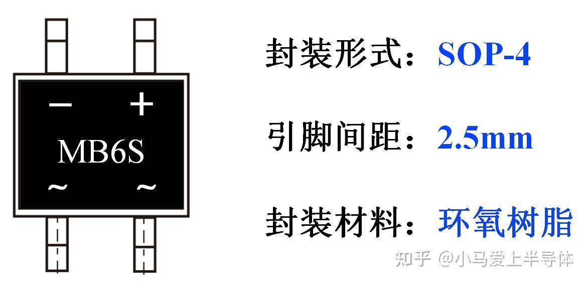 介绍整流桥芯片——MB6S - 知乎
