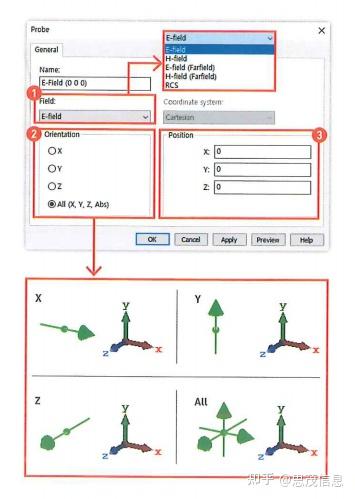 CST软件设置探针教程-CST入门 - 知乎