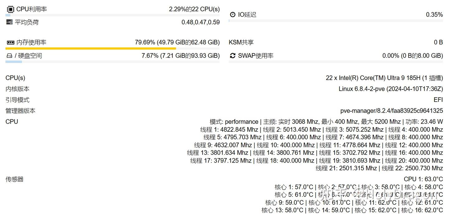 PVE 安装Windows7（Win7）教程 - 知乎