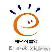 什么是韩国KEMCO能效认证？ - 知乎