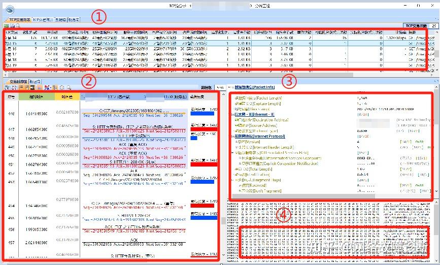 TCP异常流量标记详解（1）解析科来中的三种TCP丢包异常标记——科来CSNA流量分析工具异常流量标记系列 - 知乎