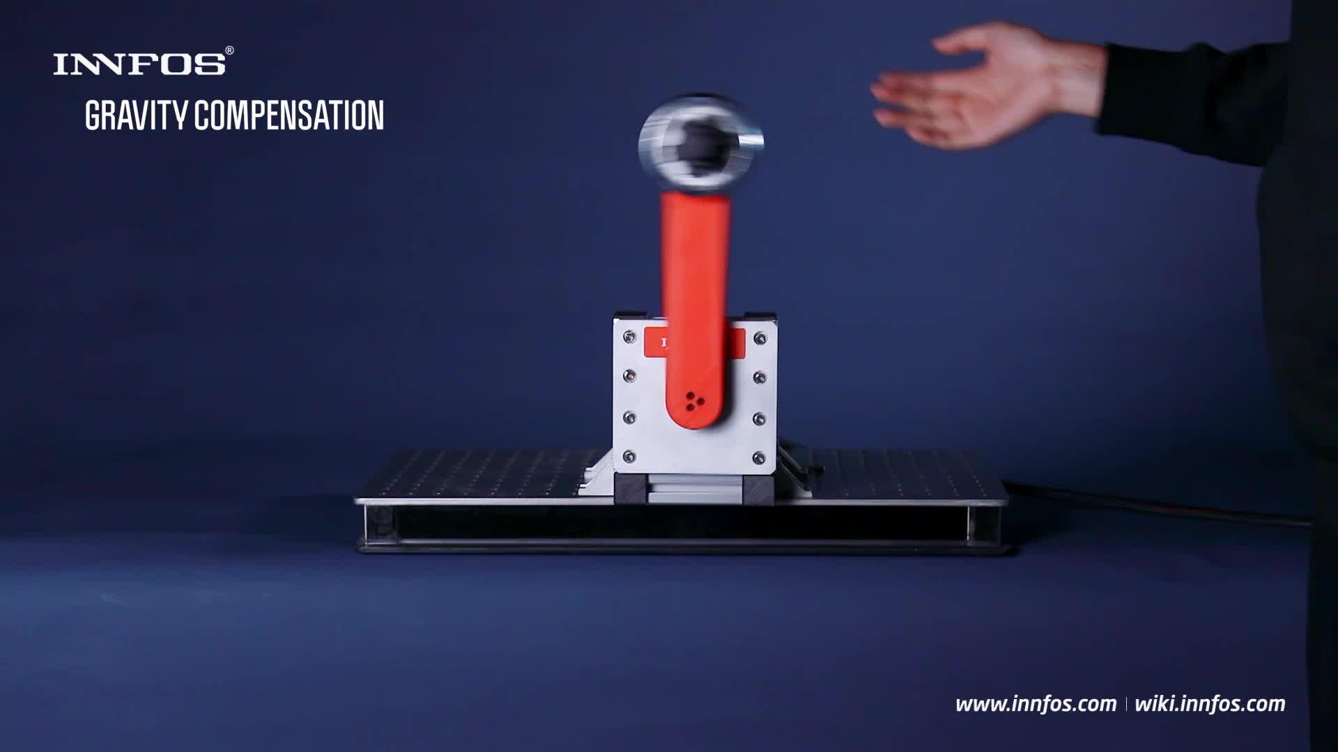 GLUON｜基于模块化SCA的桌面级协作机械臂 - 知乎