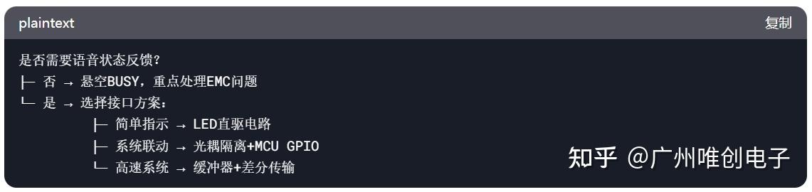 芯知识｜WT588系列语音芯片BUSY引脚功能解析与设计指南 - 知乎