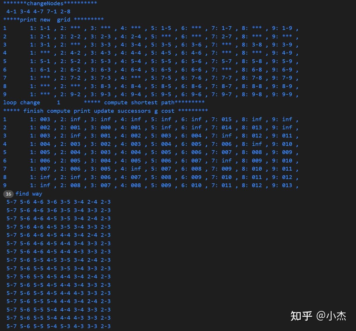 路径规划: LPA * 算法 - 知乎