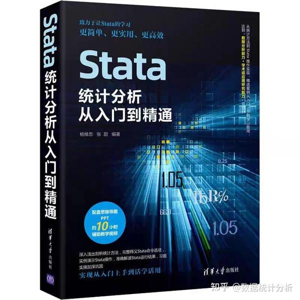 独立样本t检验的stata操作 知乎 9836