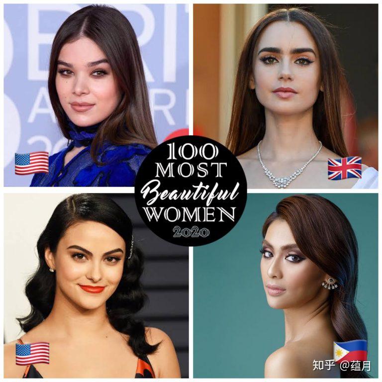 2020年度全球百大最美女性（100 Most Beautiful Women in the World 2020） - 知乎
