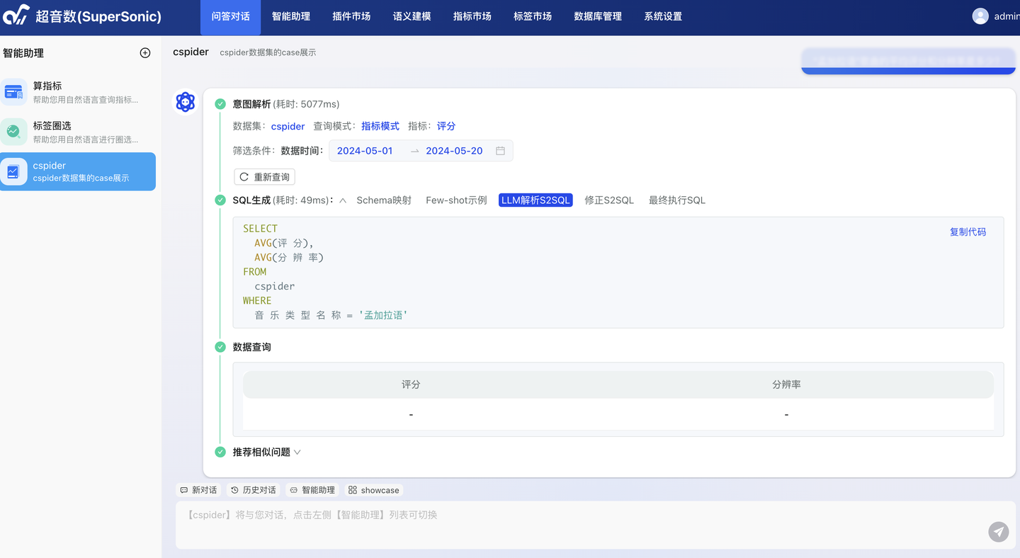 ChatBI开源实现: AI+BI的深入探索 - 知乎