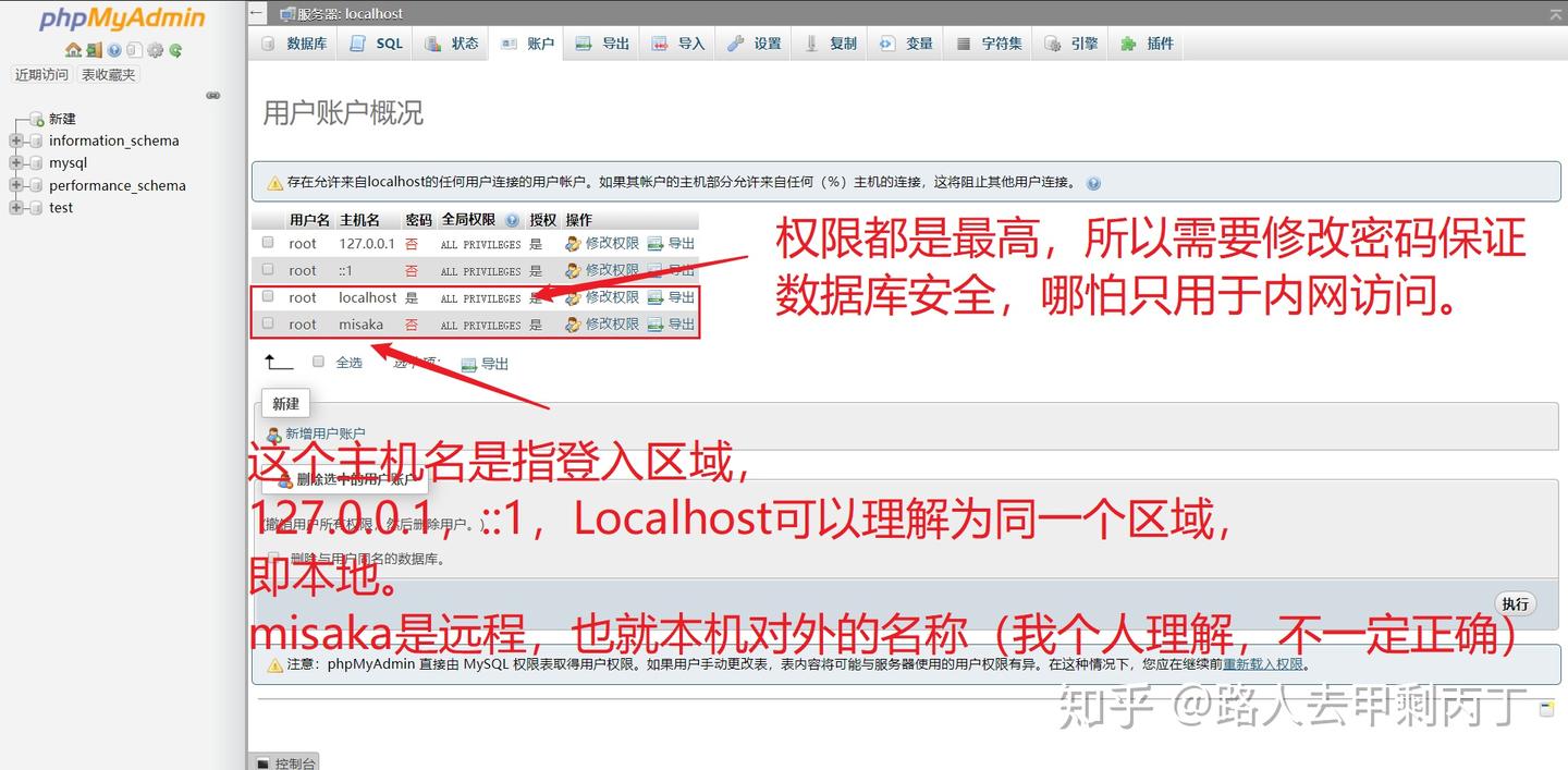 ONMP(Padavan)简易使用教程 - 知乎