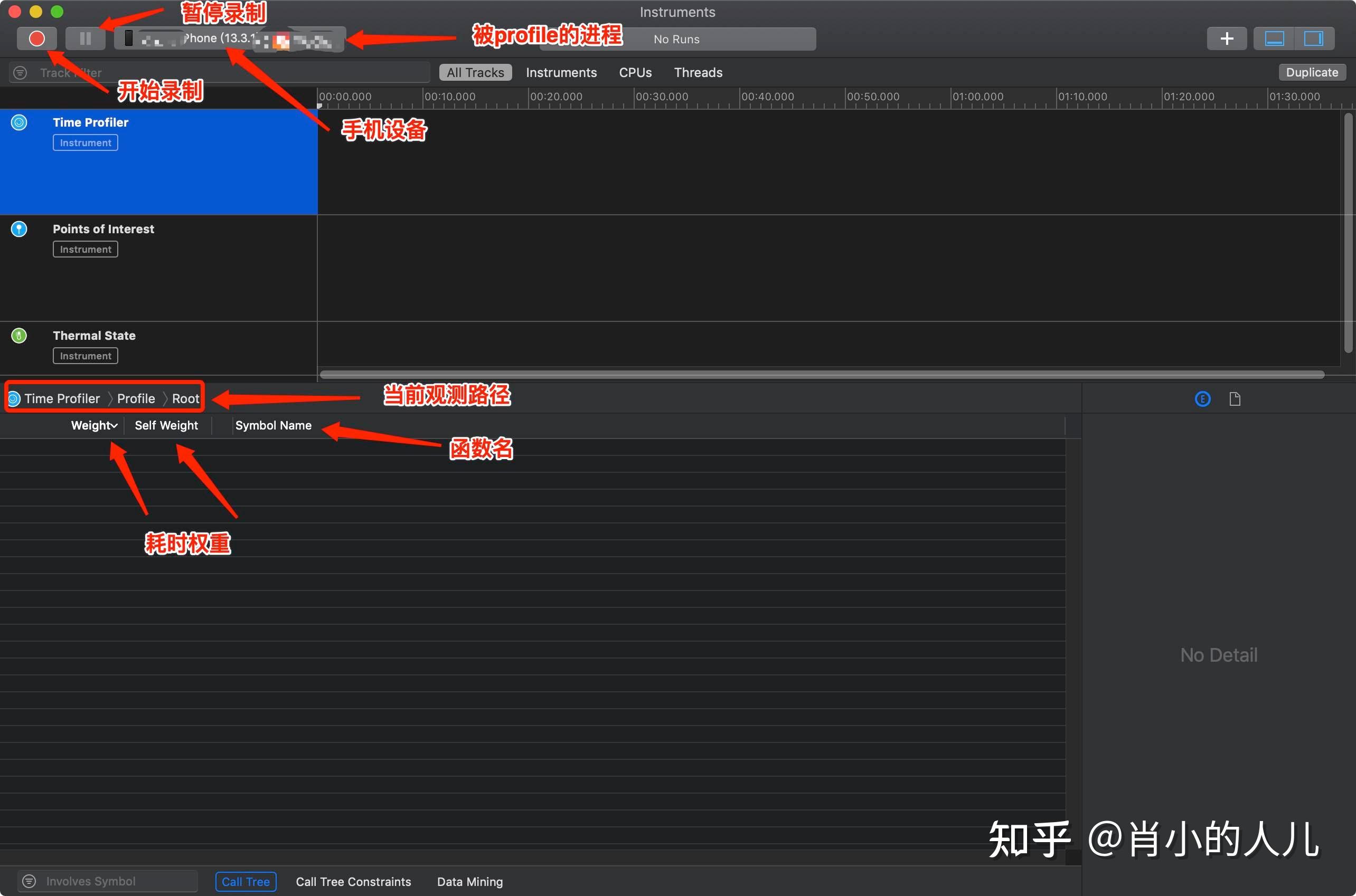 iOS 性能调优 - 耗时分析 - 知乎