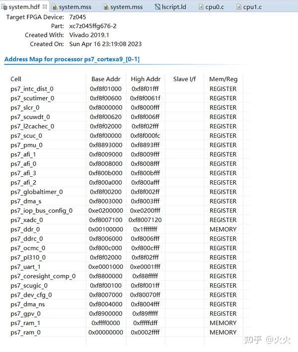 ZYNQ:AMP一个极简单贼容易看懂的双核程序(一）基础知识 - 知乎