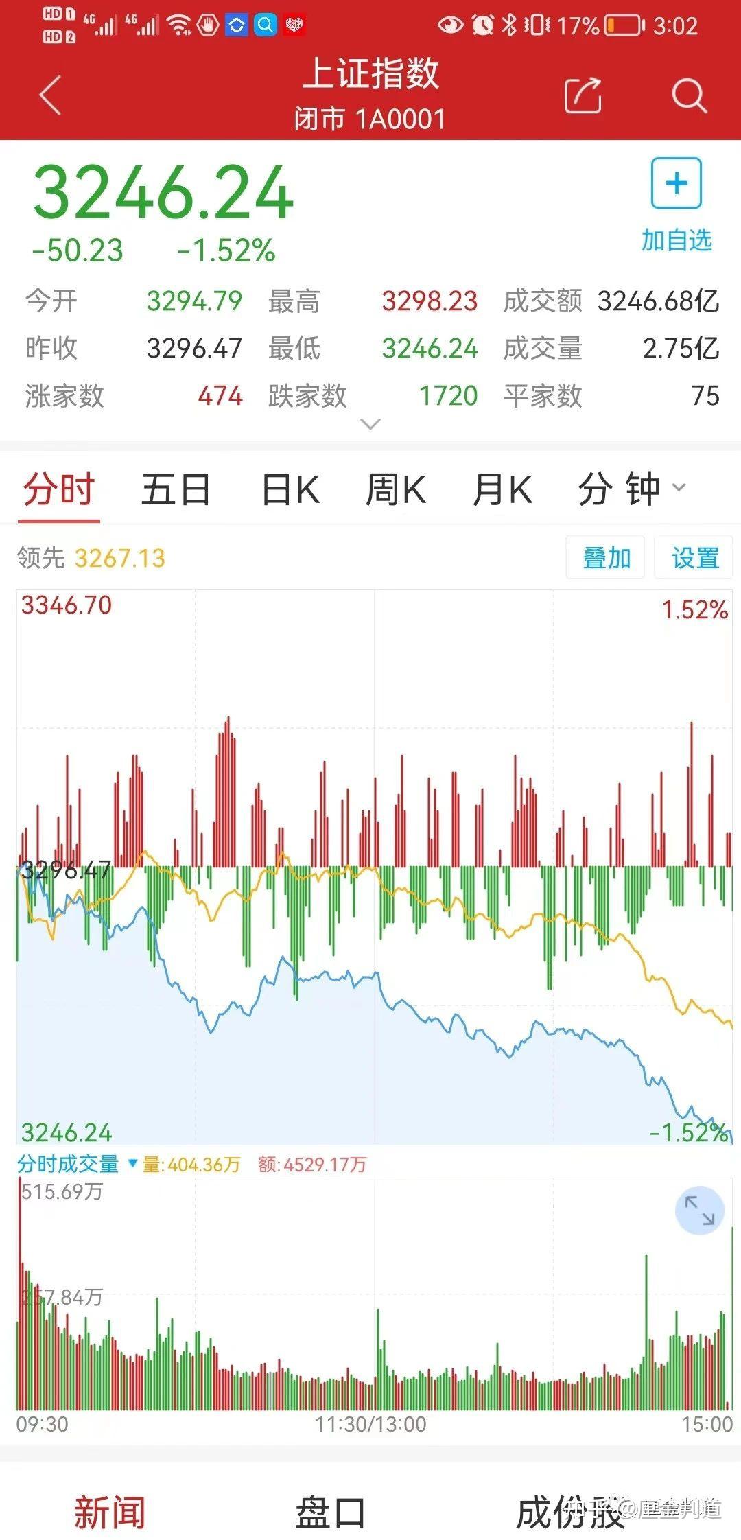 Double Kill?(2023年5月24日预) - 知乎