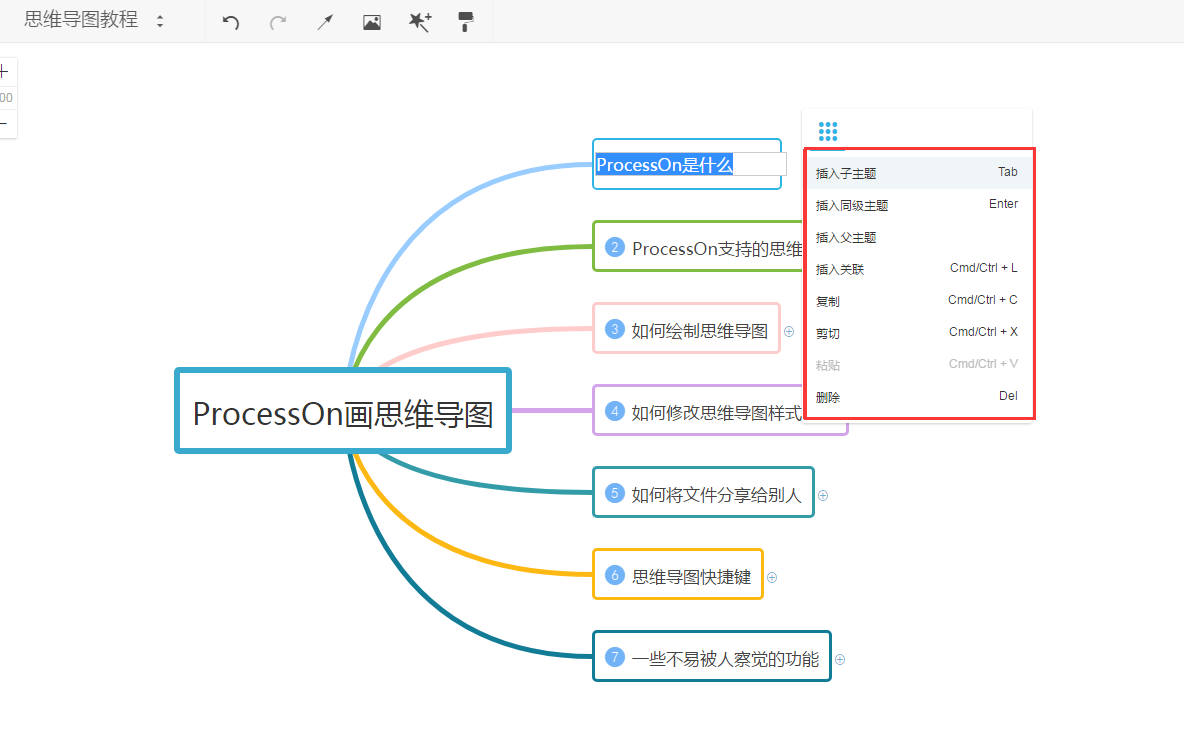 如何用ProcessOn画出漂亮的思维导图 - 知乎