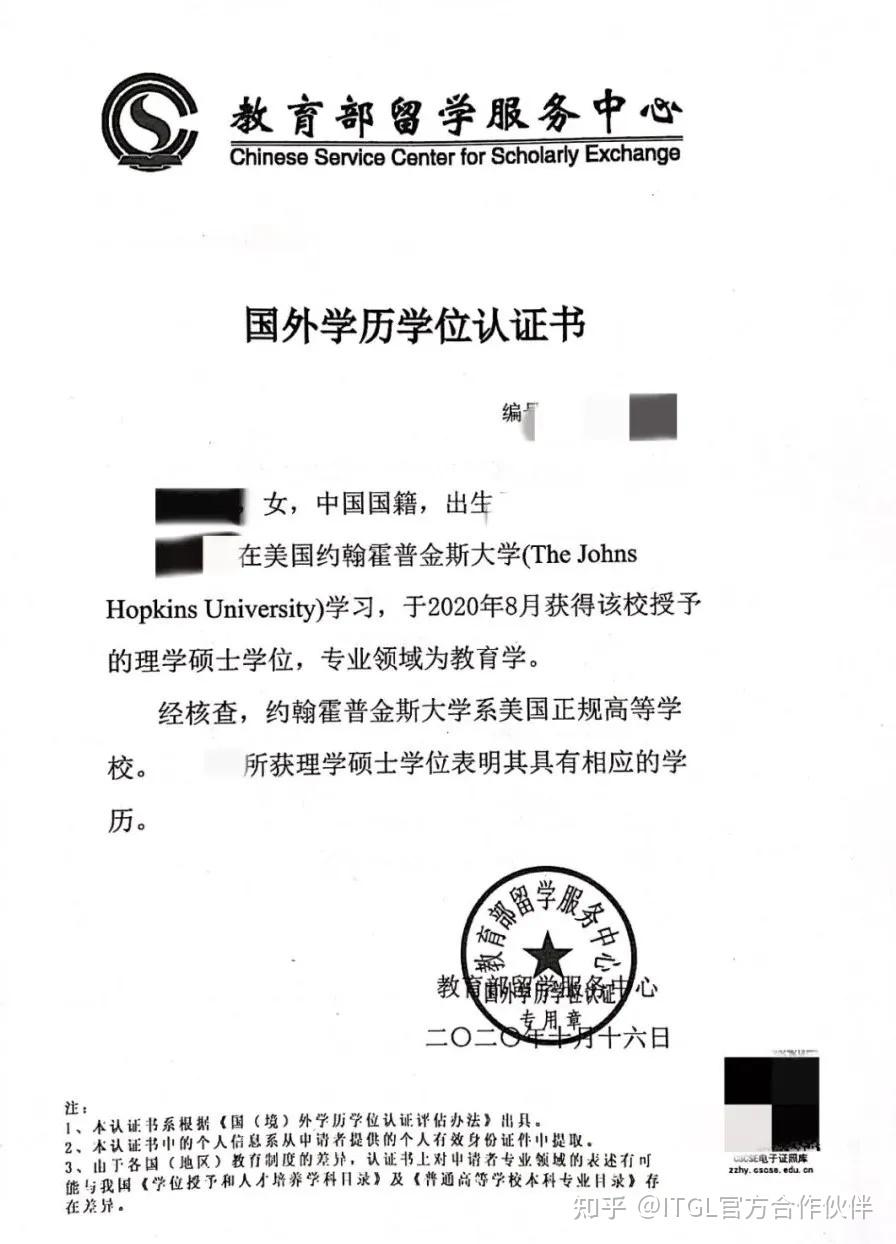 那些关于ITGL你不知道的事儿！ - 知乎