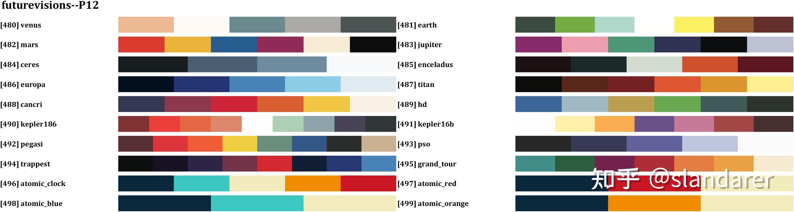 MATLAB | MATLAB配色不够用？近2000款配色来啦！ - 知乎