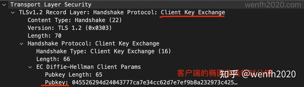 浅析 TLS（ECDHE）协议的握手流程（图解） - 知乎