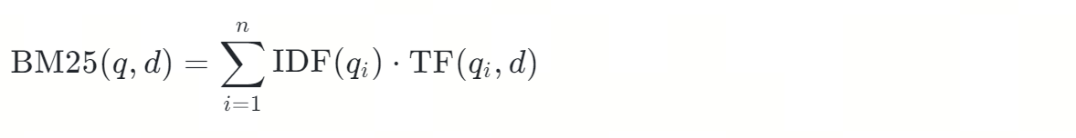 外行如何速成专家？Embedding之BM25、splade稀疏向量解读 - 知乎