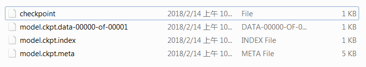 深度学习与TensorFlow模型设计-TensorFlow入门 - 知乎