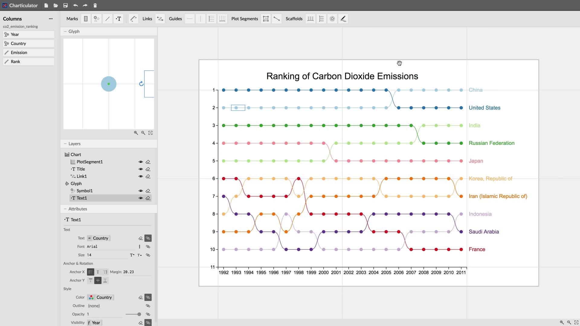 Power BI 使用Charticulator自制可视化控件 - 知乎