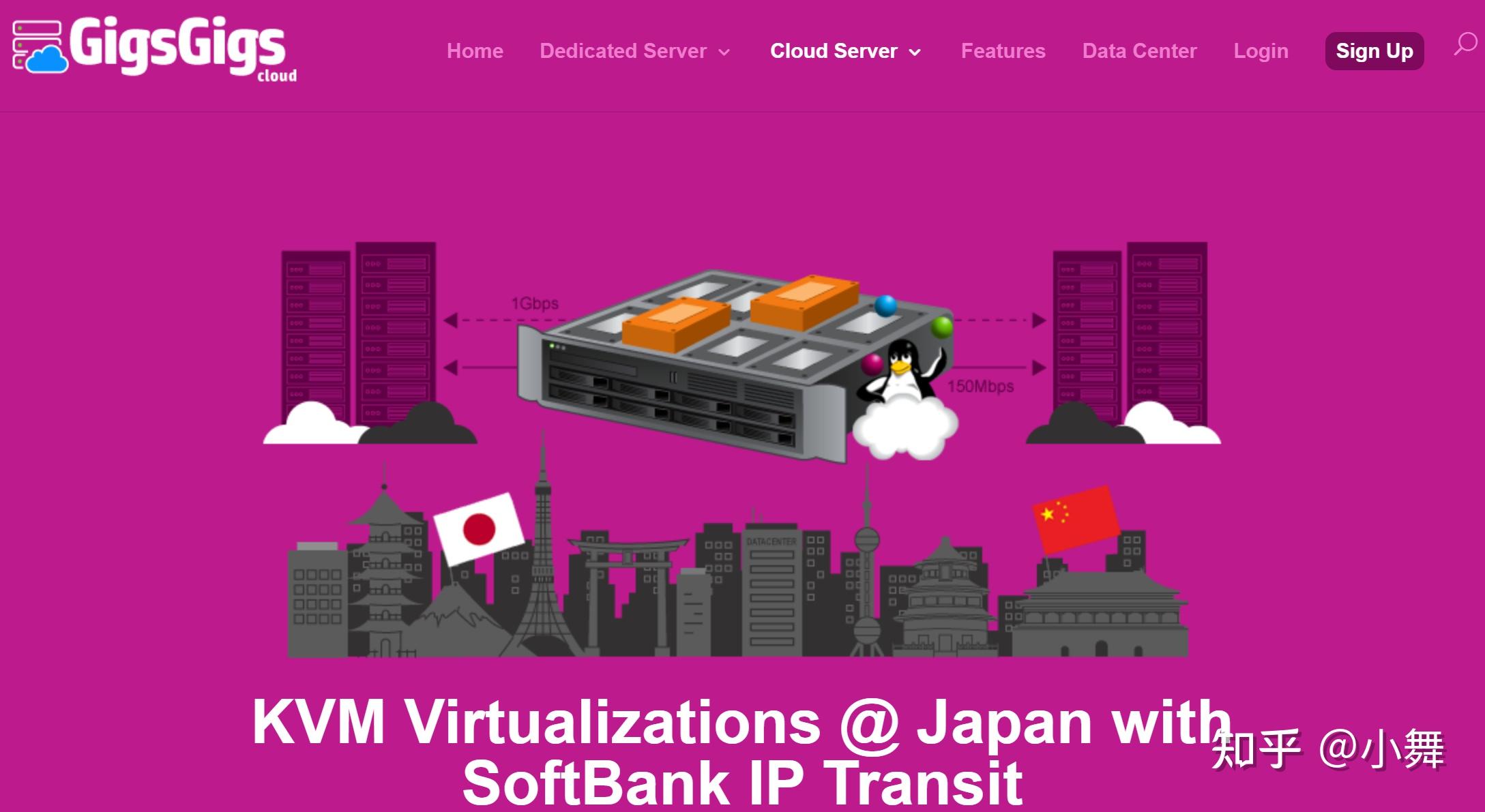 日本CN2 GIA VPS整理 - 知乎