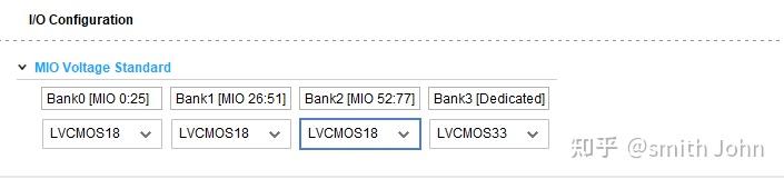 【vivado Ip】zynq Ultrascale Mpsoc Processing System 知乎