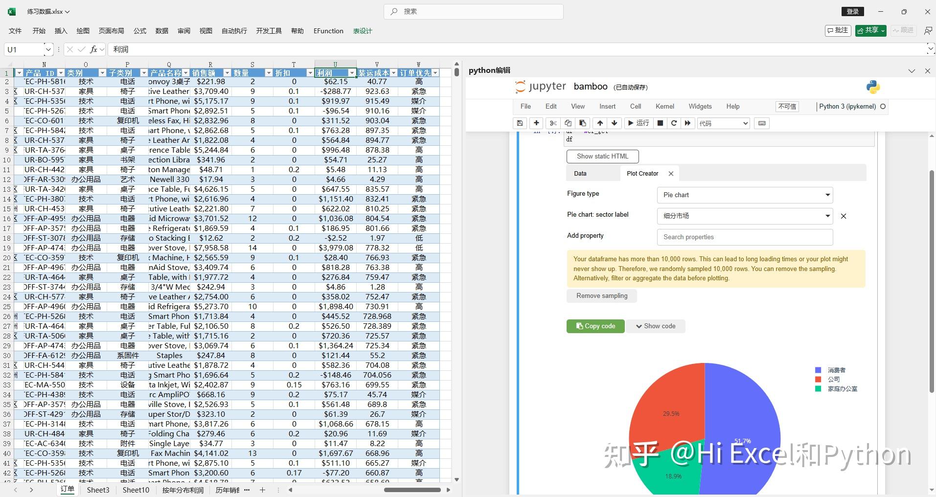 Python这些库让Excel数据分析无比强大 - 知乎