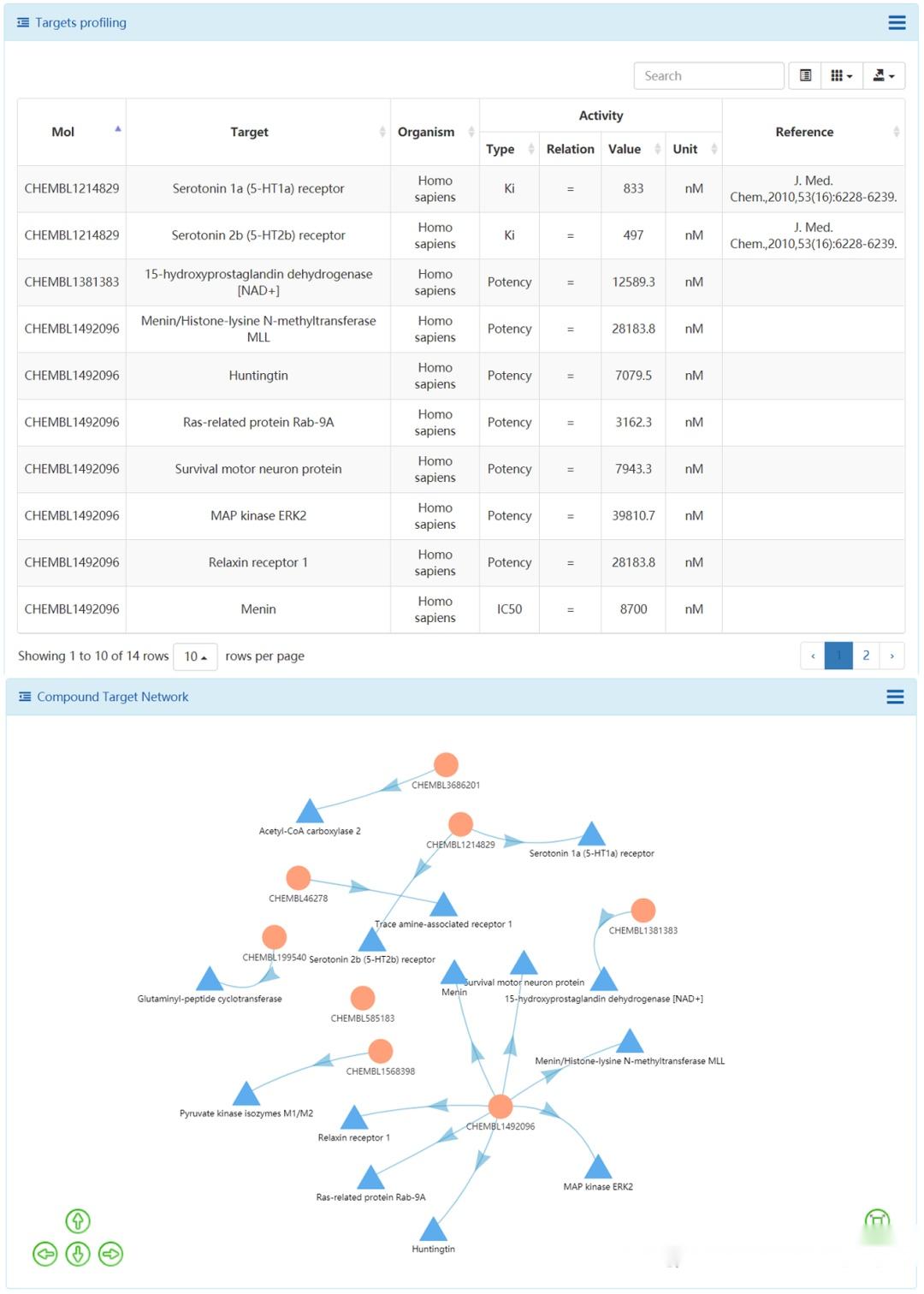 基于深度学习的虚拟筛选 - 知乎