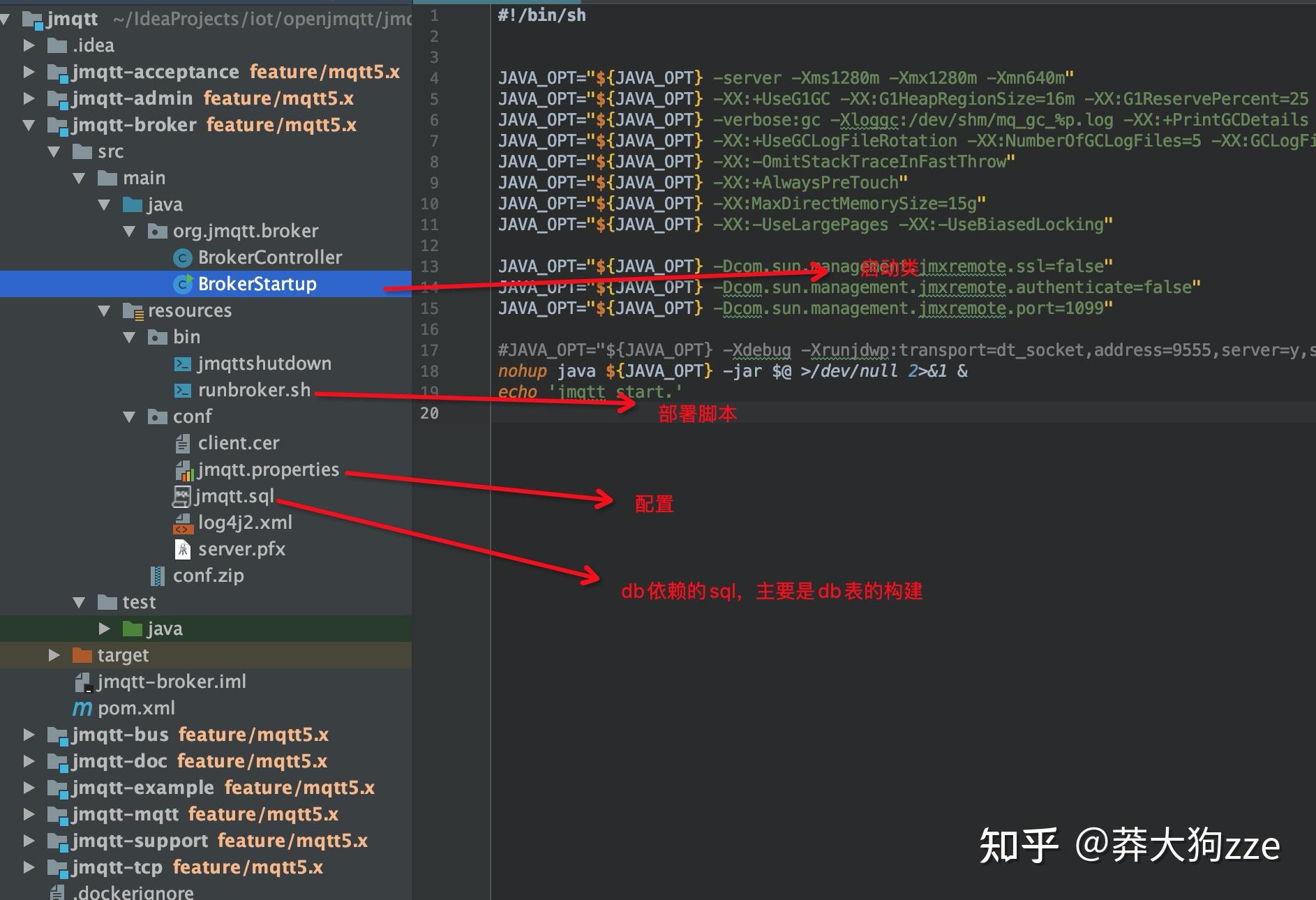 Jmqtt性能测试报告 - 知乎