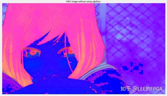 由RGB到HSV的转换详解 - 知乎