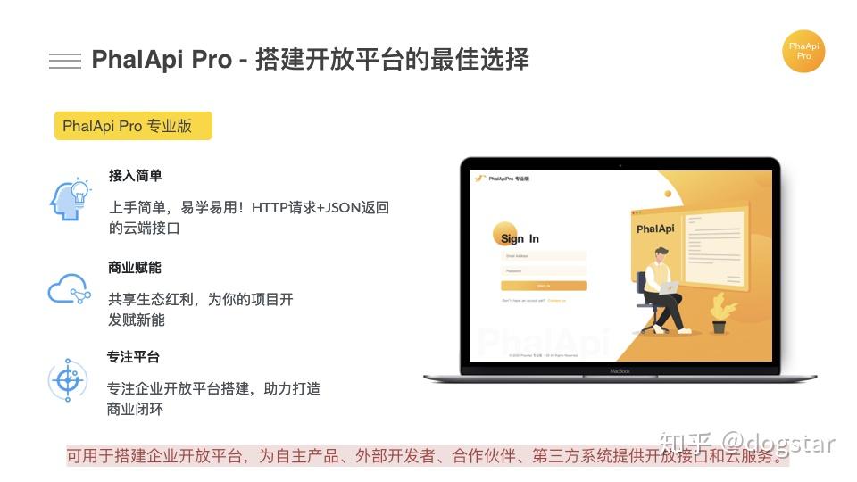 如何设计和搭建一个开放平台，提供开放接口？12张PPT给你答案 - 知乎