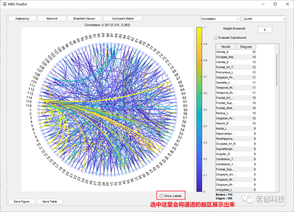 NBS-Predict使用手册 - 知乎